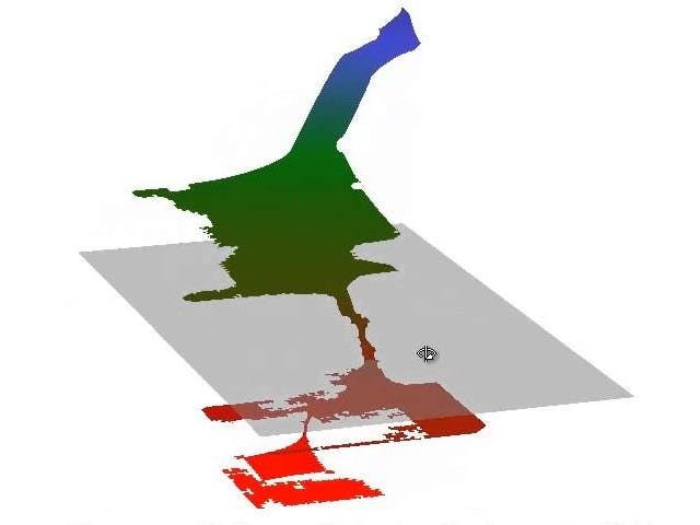 HyperLynx | DC Drop Analysis | Siemens Software